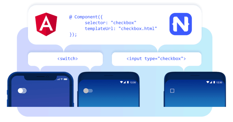 Best way to build web and mobile apps with Angular and NativeScript - AppStoryOrg